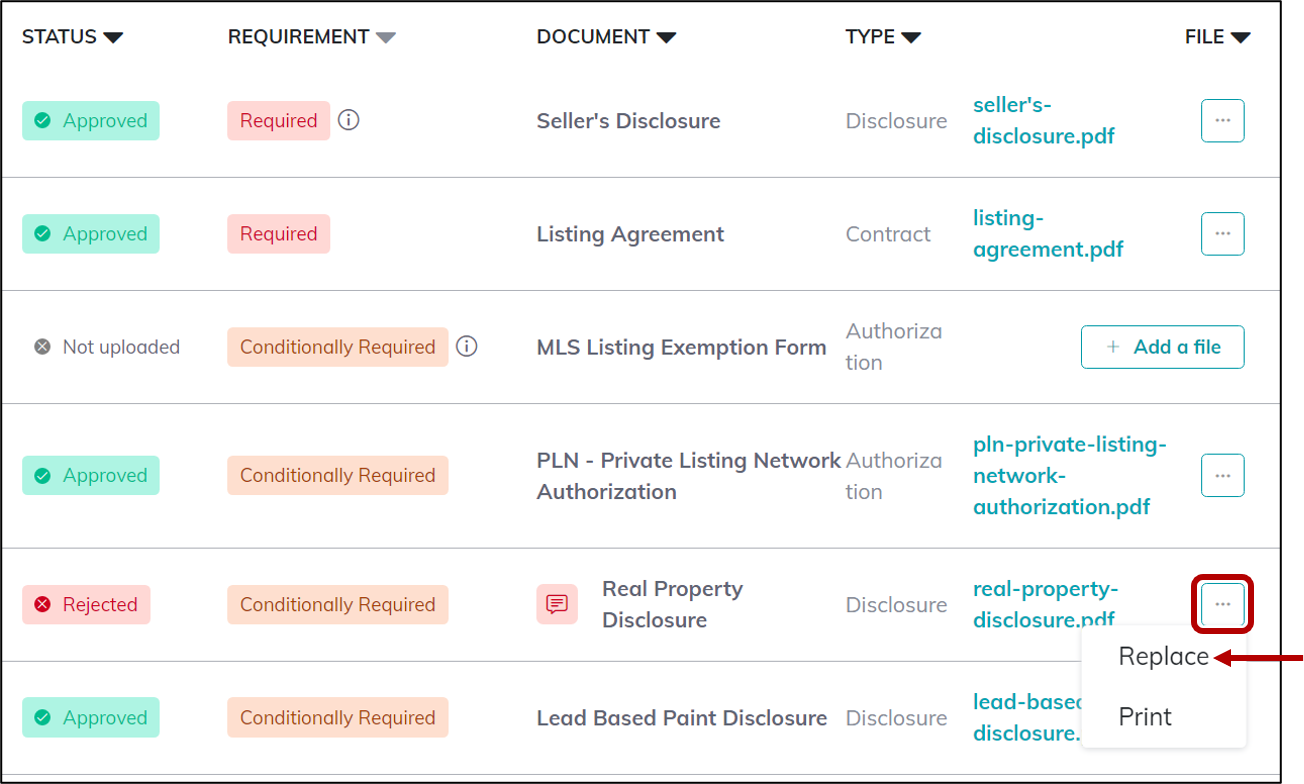 Replace Rejected Documents in an Opportunity and Resubmit to Your ...