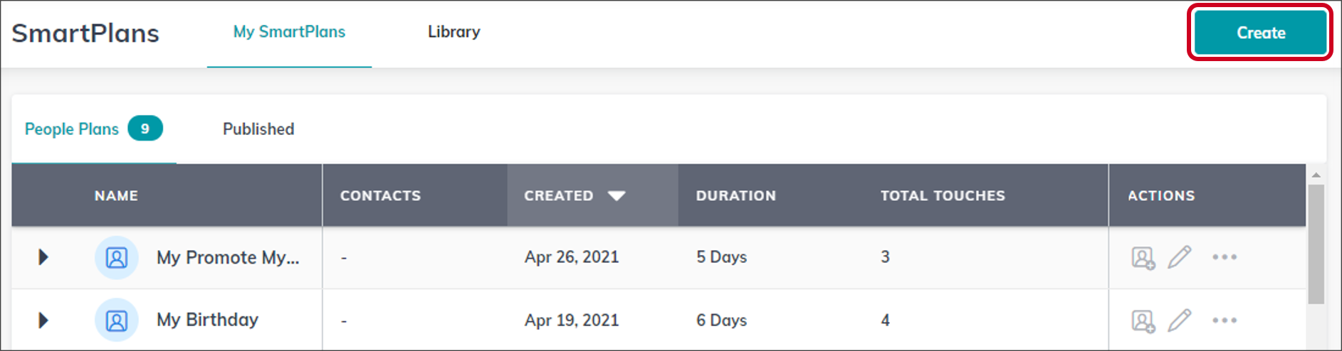 Create a Custom SmartPlan – KW Answers