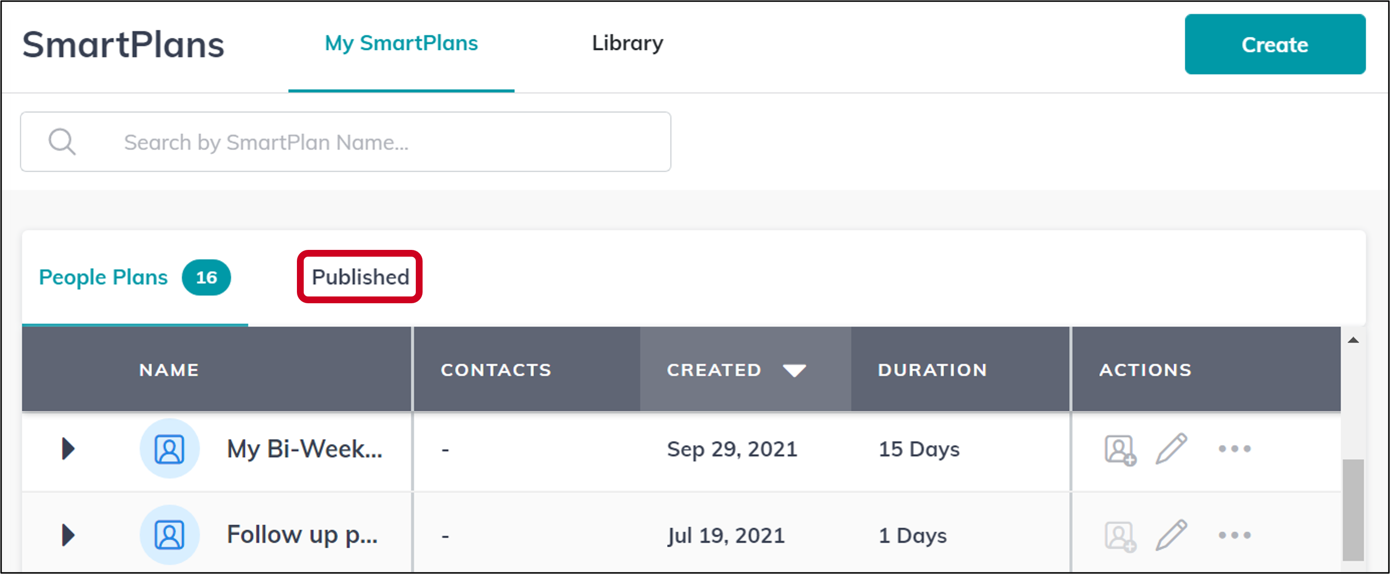 Publish a SmartPlan – KW Answers